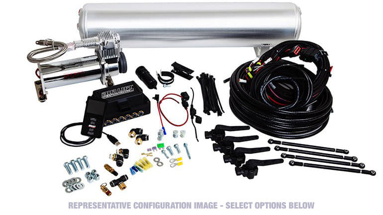 Airlift Performance - 3H Management System – Pandem USA